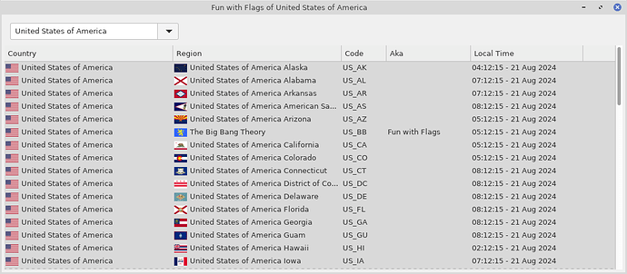 Fun With Flags Png Phoenix Wxpywiki
